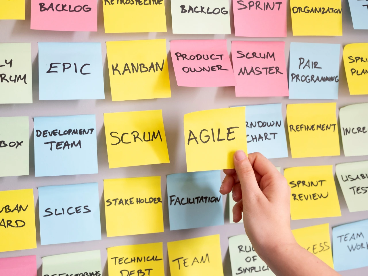 What Is Agile Leadership and Why It Matters Today in 2025 | Cedar ...
